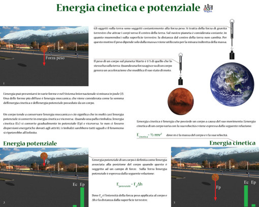 Energia cinetica e potenziale | Tecras srl